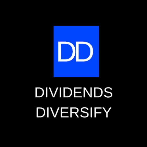 Coca Cola Stock Analysis (KO) & Dividend Review - Dividends Diversify