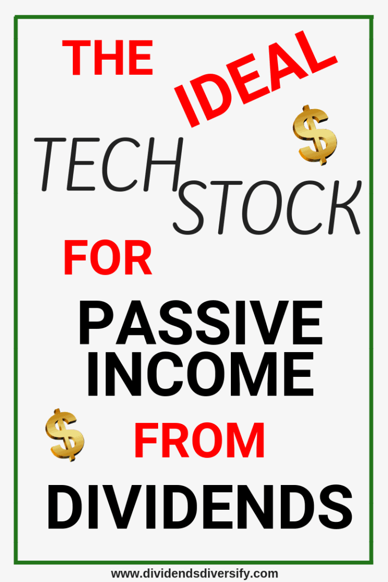 Microsoft Stock Analysis & Dividend Review (MSFT) - Dividends Diversify