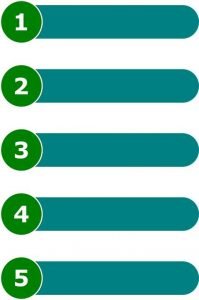 10 Pros and Cons of Living in Kansas Right Now – Dividends Diversify