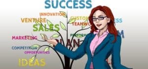 10 Examples of Non-Financial KPIs that Make Money Now – Dividends Diversify