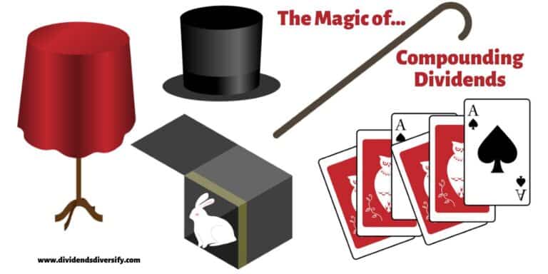 How Compounding Dividends Work Magic (in More Ways Than 1) - Dividends Diversify