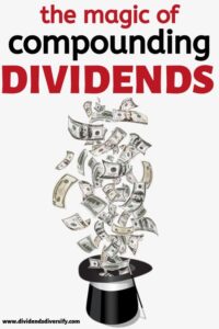 How Compounding Dividends Work Magic (in More Ways Than 1) - Dividends Diversify