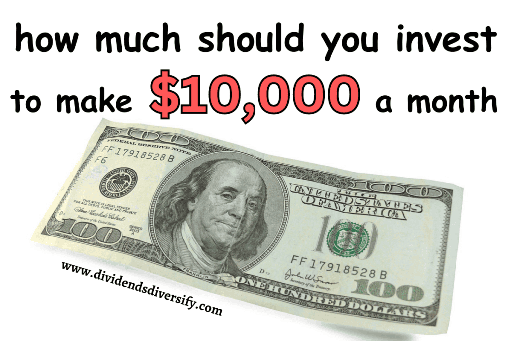 How Much Should You Invest to Get $10,000 Monthly? - Dividends Diversify