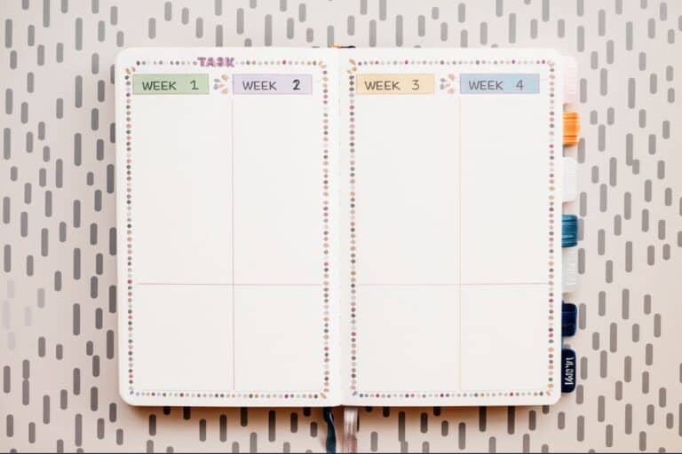 12 To-Do List Bullet Journal Ideas: Pages To Inspire Productivity ...